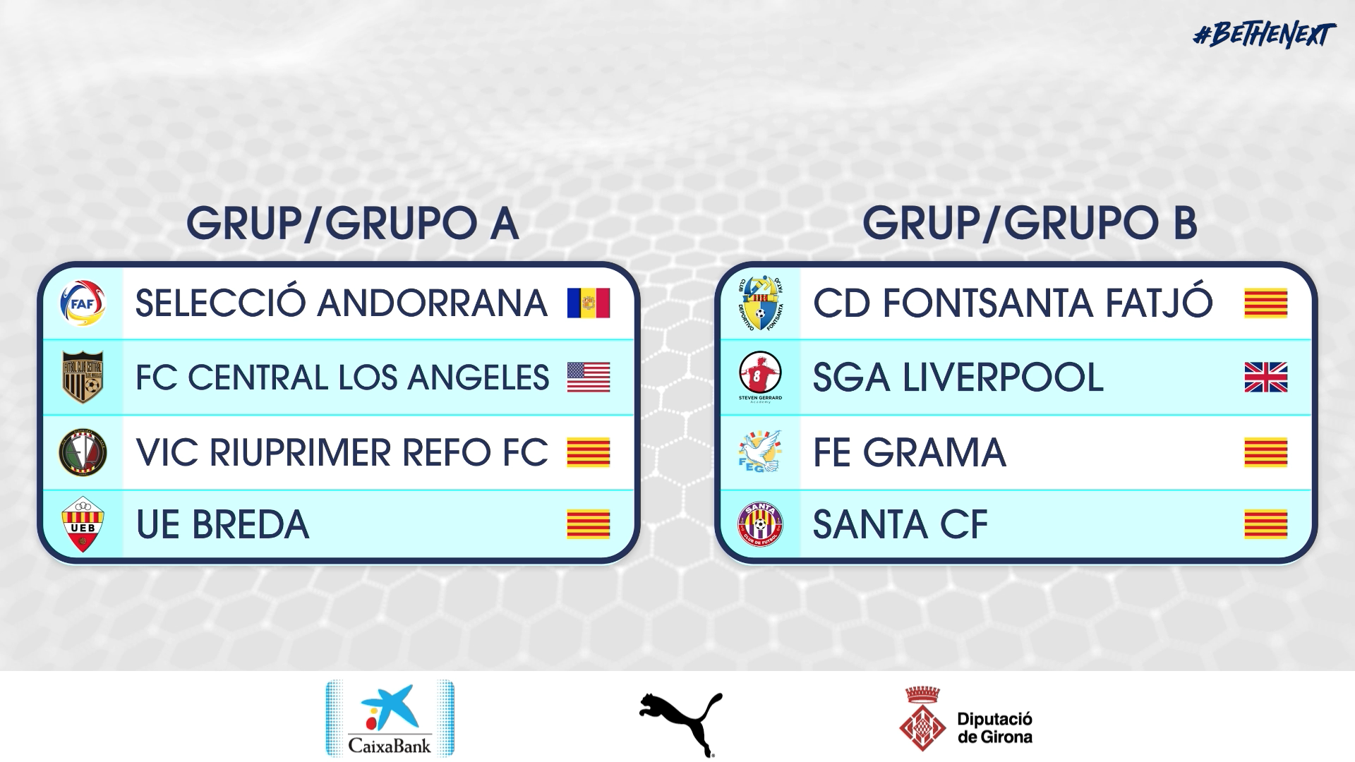 Conoce los grupos del MICFootball 2024 - MICFootball