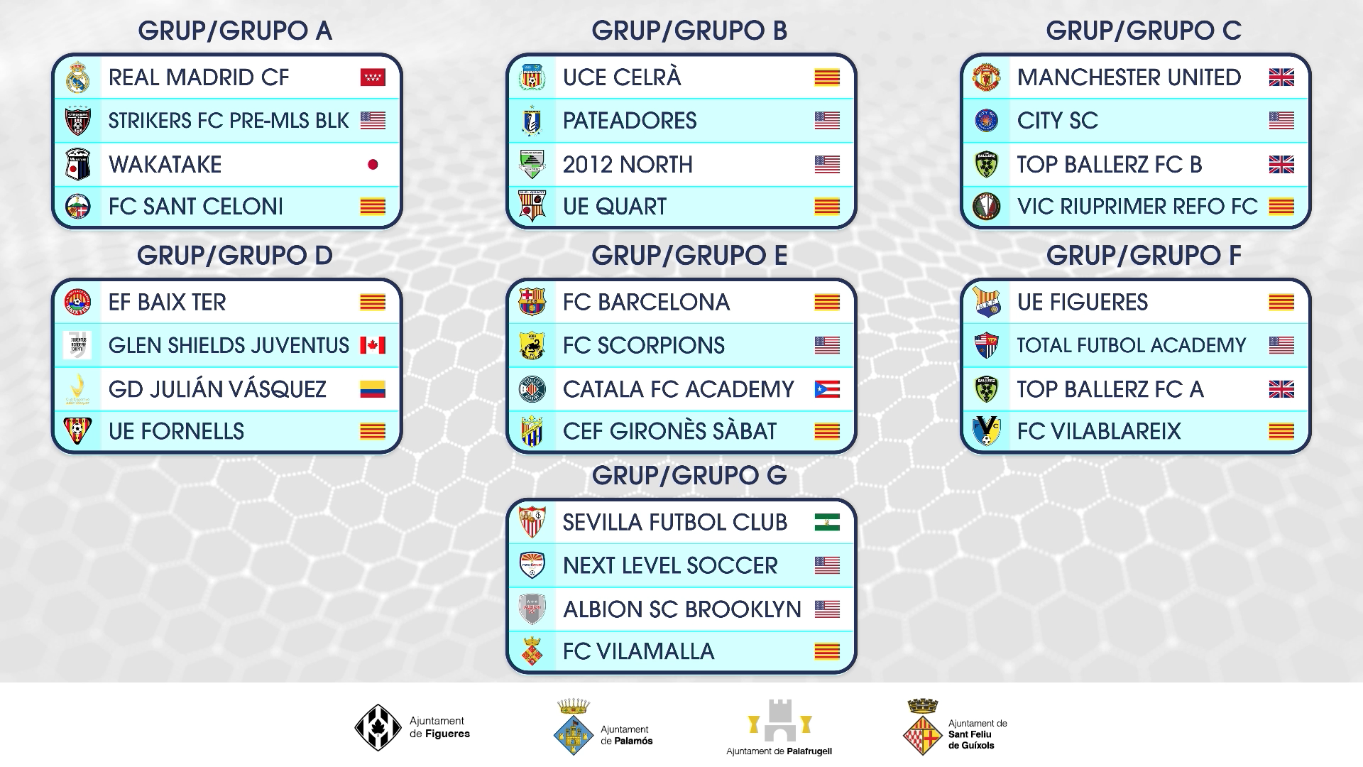 Conoce los grupos del MICFootball 2024 - MICFootball