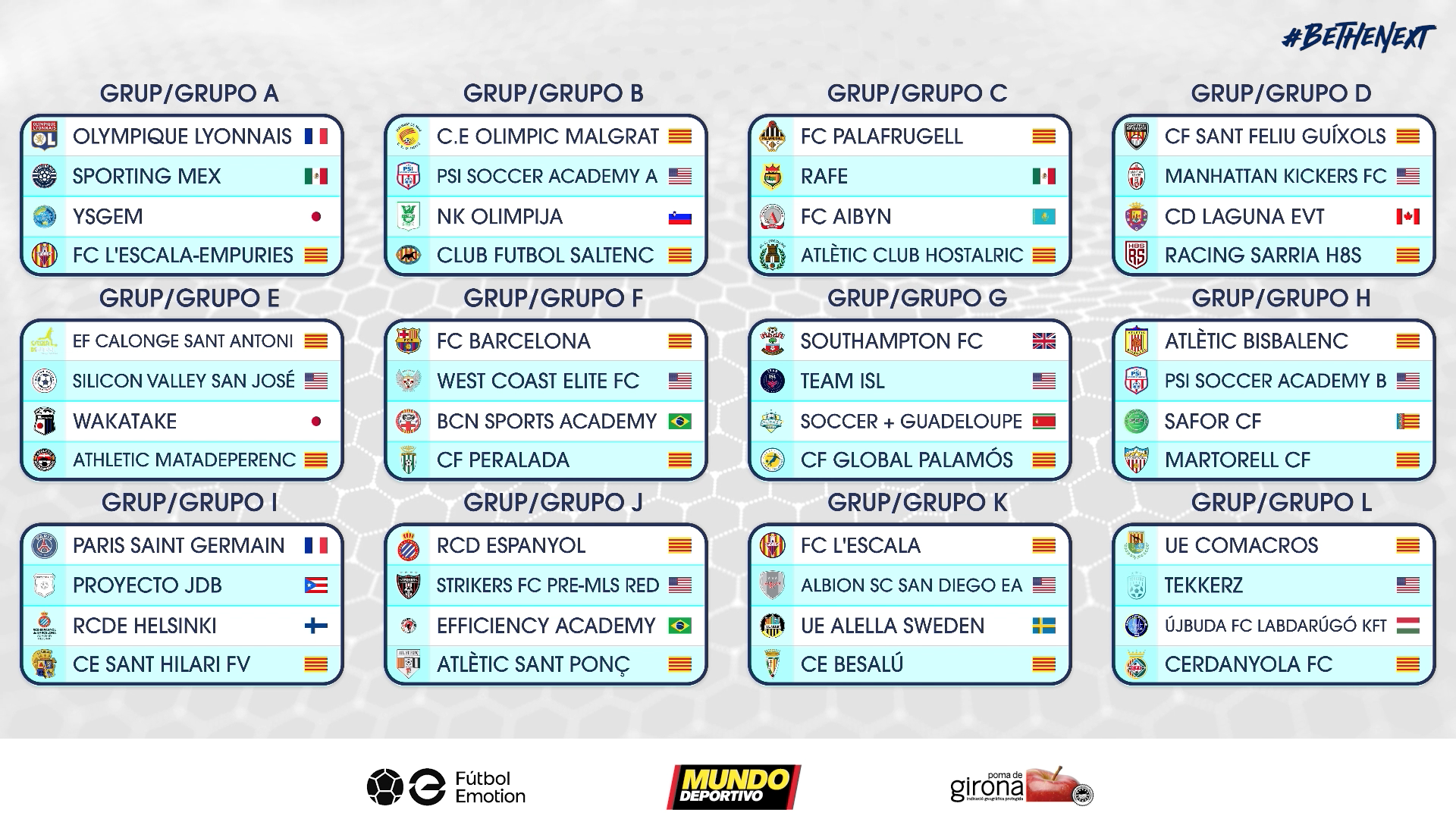 Conoce los grupos del MICFootball 2024 - MICFootball