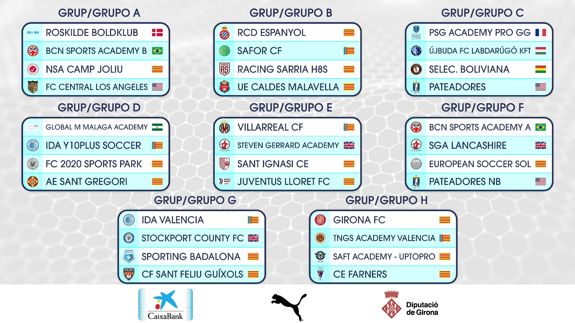 Conoce los grupos del MICFootball 2024 - MICFootball