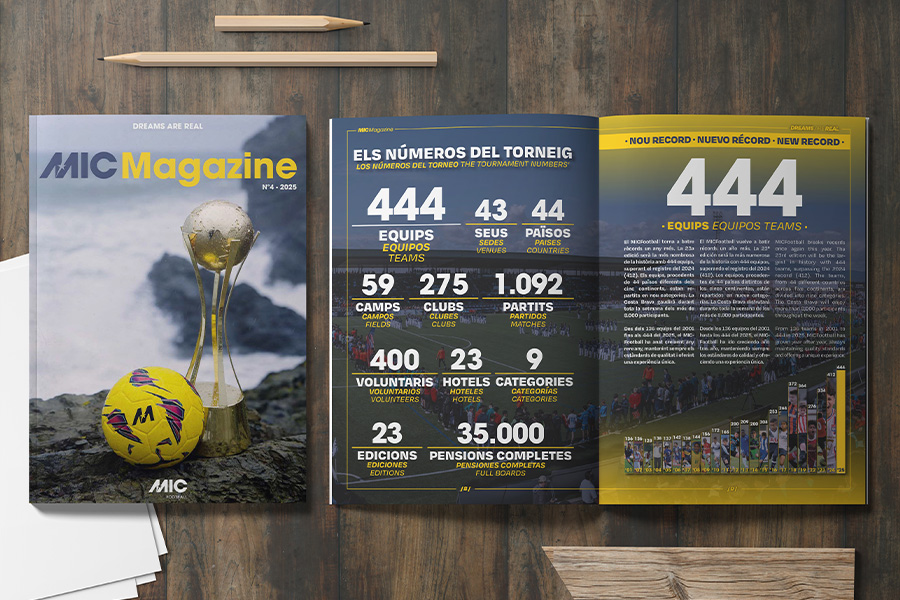 MIC Magazine - MICFootball