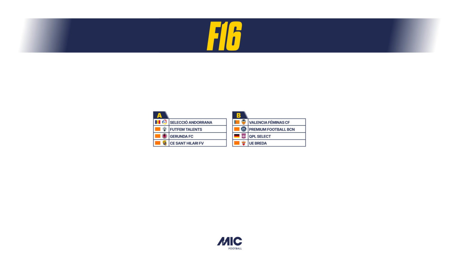 English – MICFootball